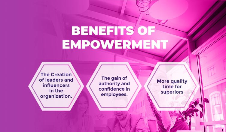 Learn How to Enhance Human Talent Through Empowerment and Leadership