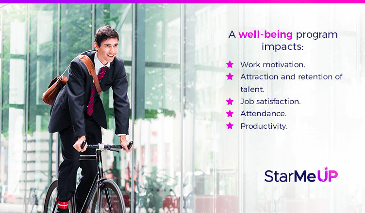 Well-being at work: Why technology has become your best ally