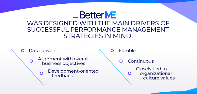 Using performance management systems to deliver more effective feedback ...