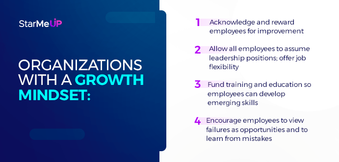How technology can help promote a growth mindset in your organization