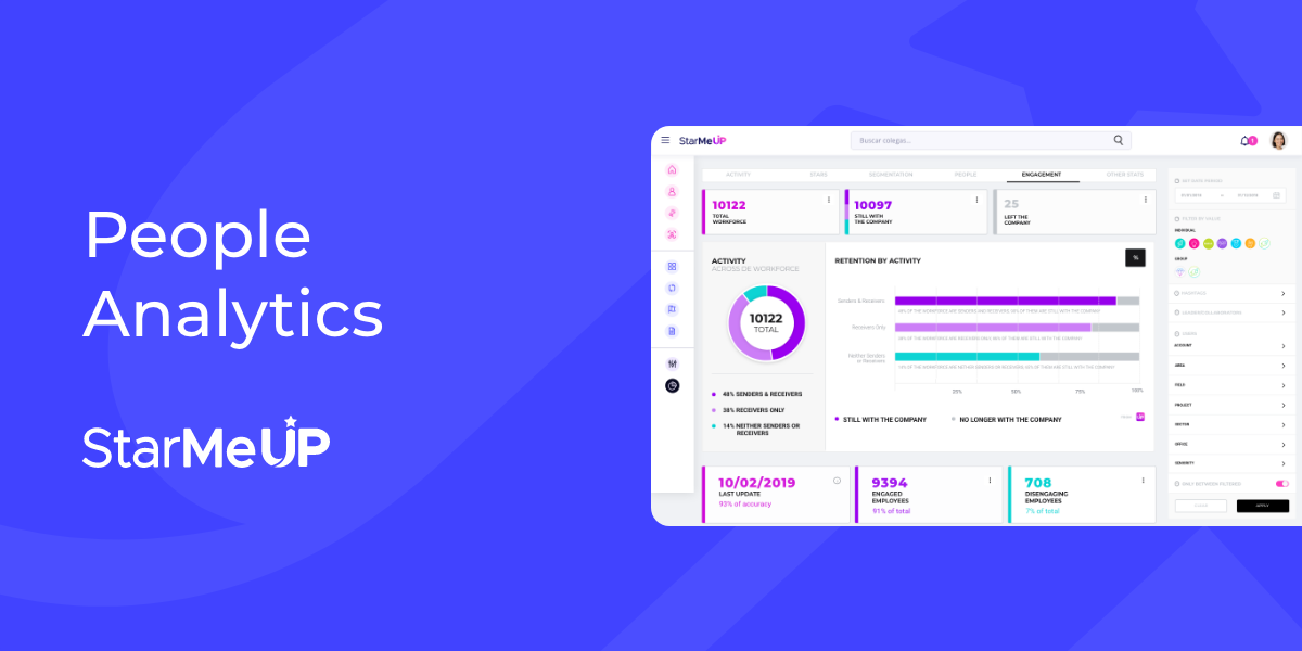 Boost your Culture with People Analytics | StarMeUp